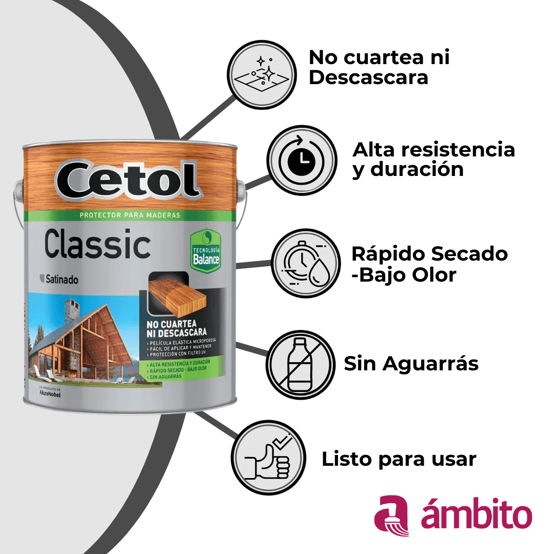 Pintura Para Madera Cetol Balance Brillante Al Agua 4 lt - Provincia ...