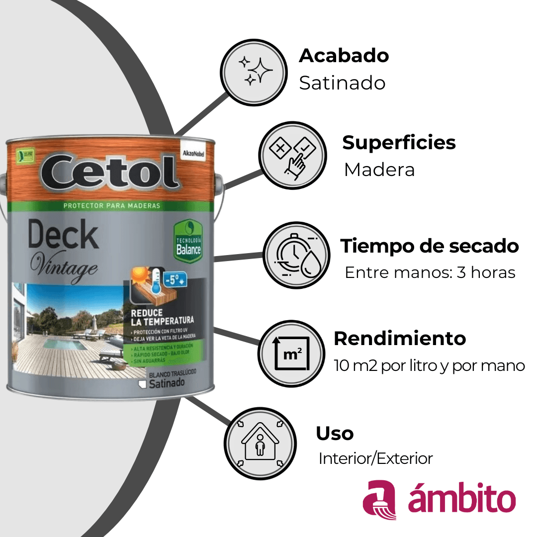 Pintura para Madera Cetol Deck Vintage Satinando 1 lt - Provincia Compras