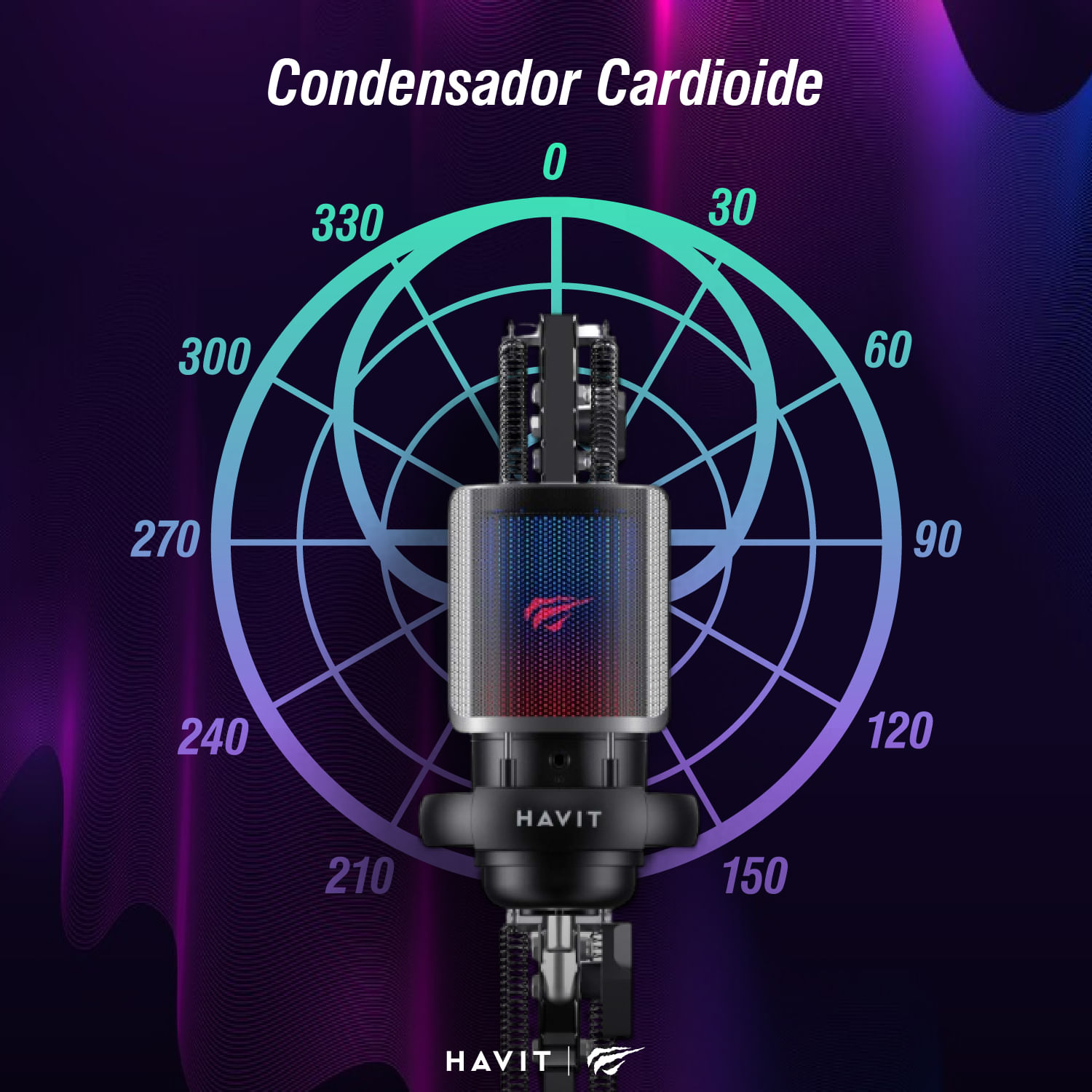 Micrófono Gamer Havit Gk50 Pro Usb Negro Rgb Con Condensador ...