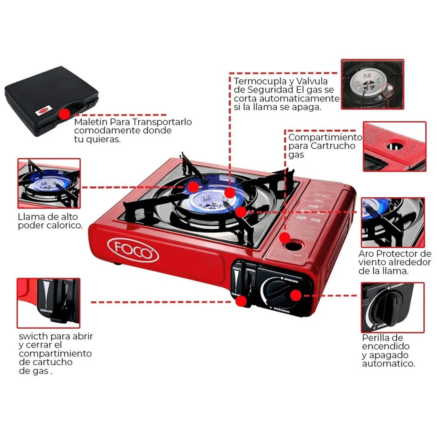 Anafe Portátil Camping Gas Butano en Maletín y 4 Cartuchos - Provincia ...