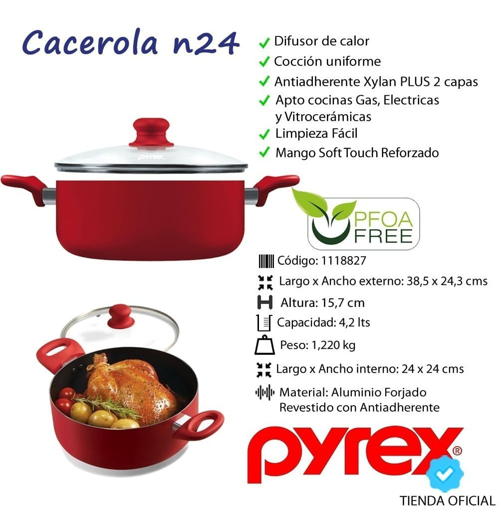 Bateria De Cocina X7pz Fuego Pyrex Teflon Antiadherente Olla ...